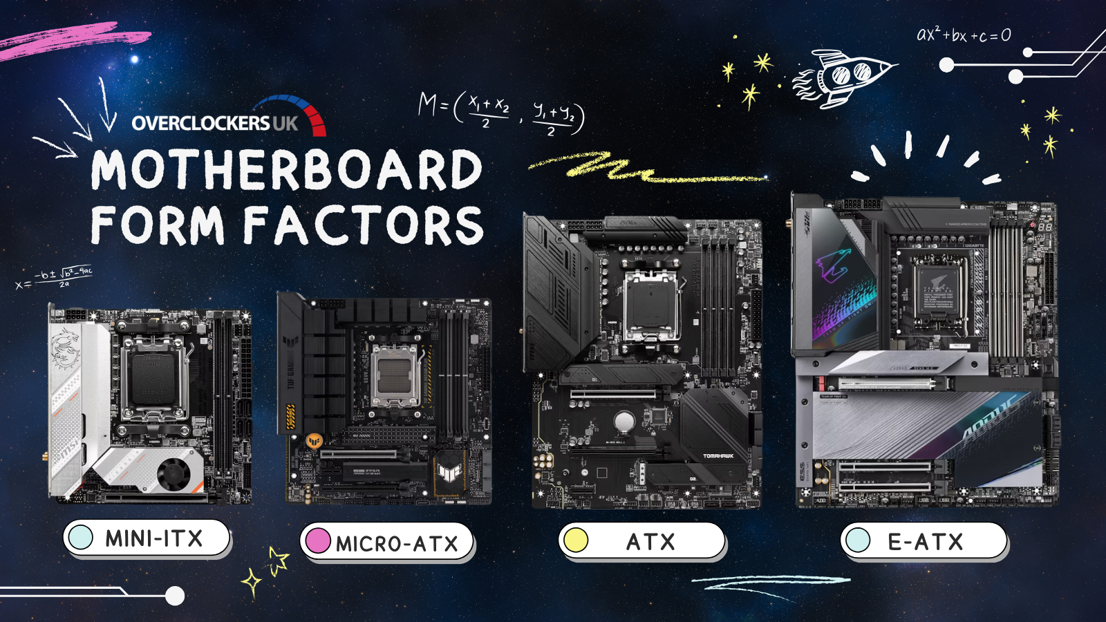 Motherboard Form Factors Explained