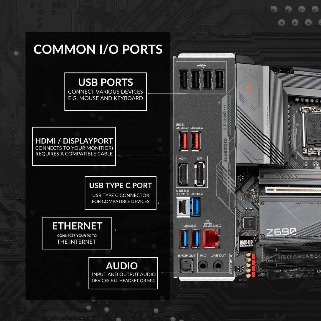 Motherboards Explained: I/O Panel