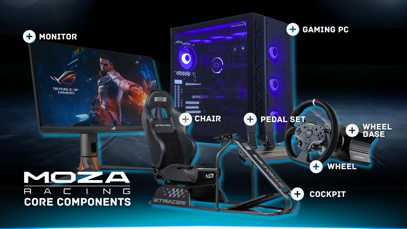 Your Guide to MOZA Racing Compatibility