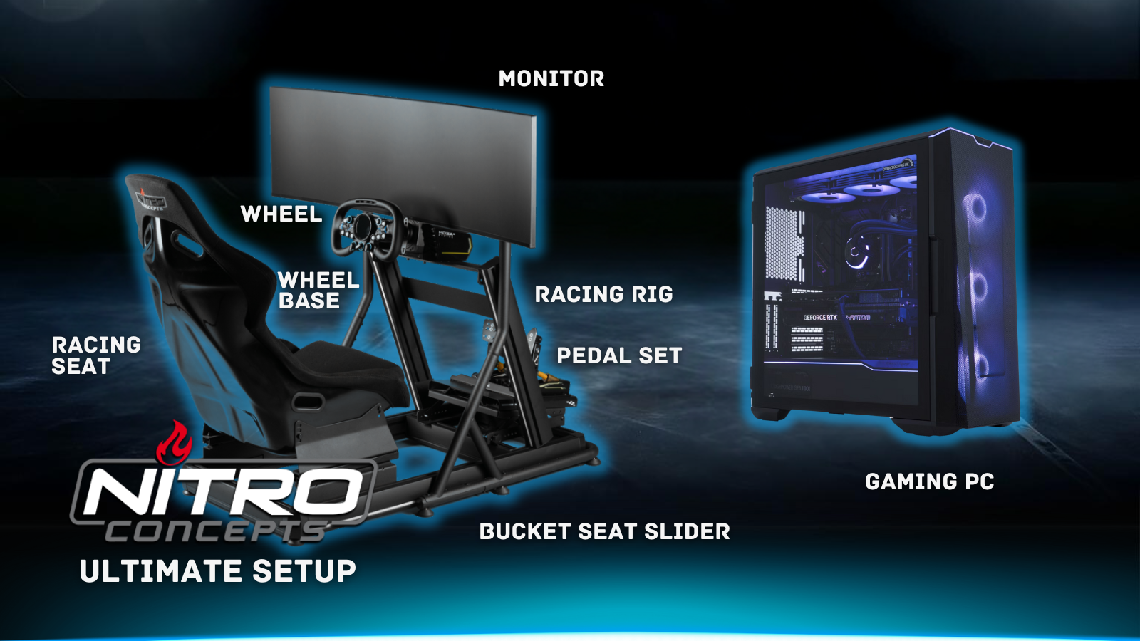 The Ultimate Nitro Concepts Sim Racing Set-Up